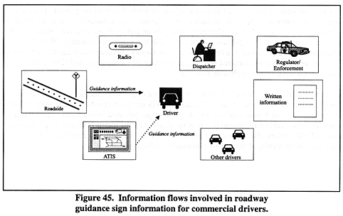 SUBSYSTEM FUNCTIONAL CHARACTERISTICS