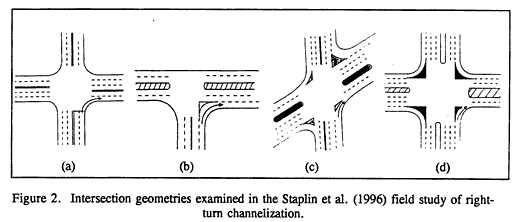 HIGHWAY GEOMETRY AND DRIVER PERFORMANCE